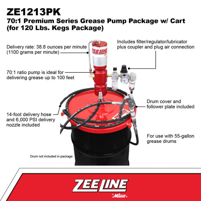 Zeeline by Milton ZE1213PK - 70:1 Premium Grease Pump For 120 lbs. Keg ...